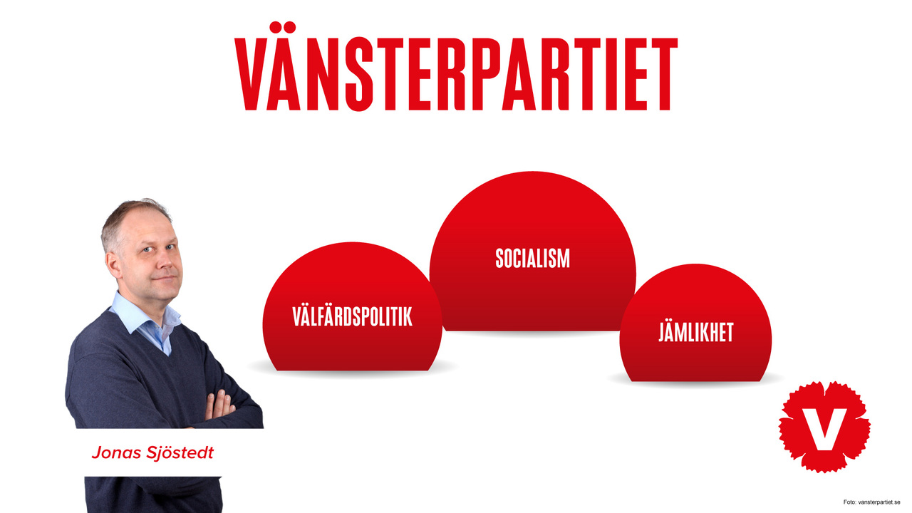 Vänsterpartiet