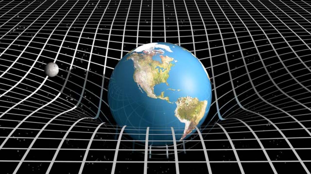 Dimensioner (Matematik > Geometri)